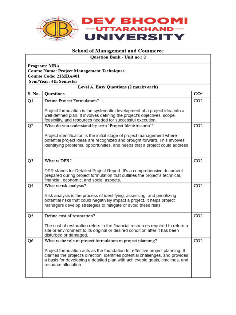 Project Manaement Solved Unit +2 | PDF | Feasibility Study | Goal