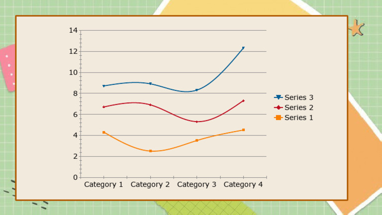 Scribd Chart-Linegraph | PDF