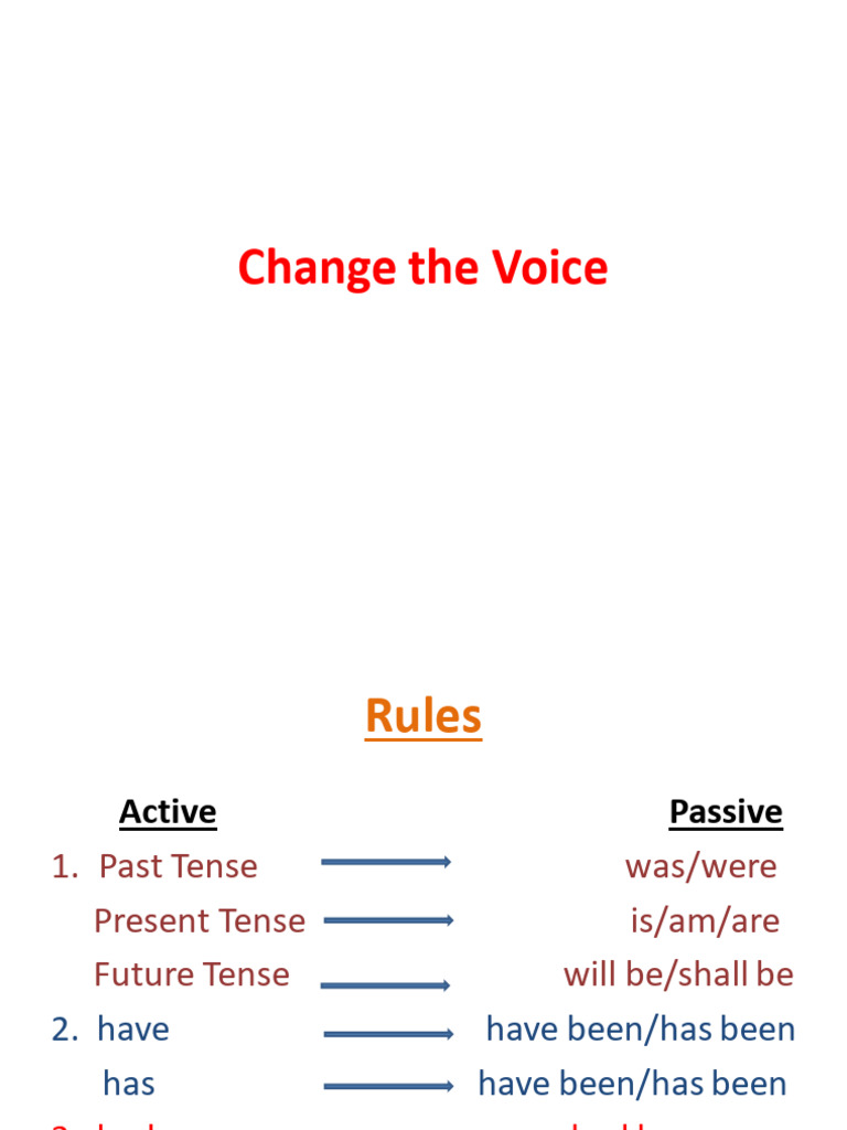 Active to Passive Voice Conversion Guide | PDF