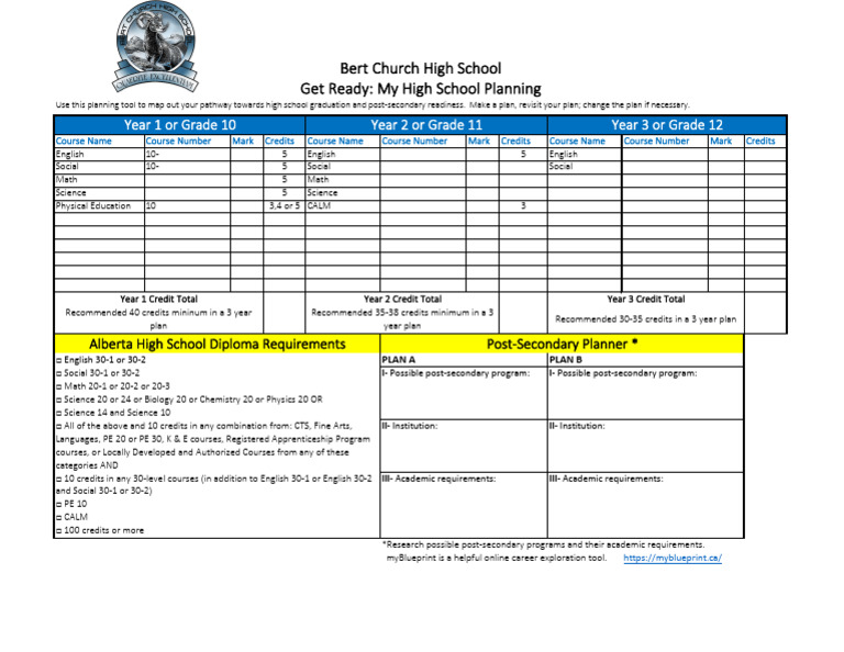 High School Planning Worksheet | Download Free PDF | High School ...