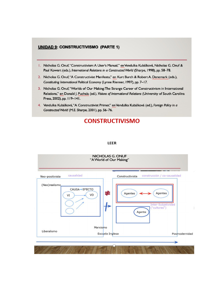 Constructivismo-Resumen Clases | PDF | Teoría | Ontología