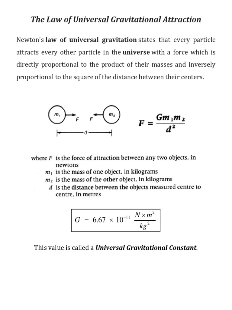 2020 - Day 13 - Newton's Law of Universal Gravitation - Presentation ...