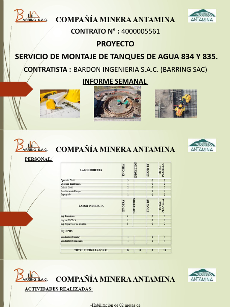 INFORME DE ACTIVIDADES | PDF | Elementos arquitectónicos | edificio