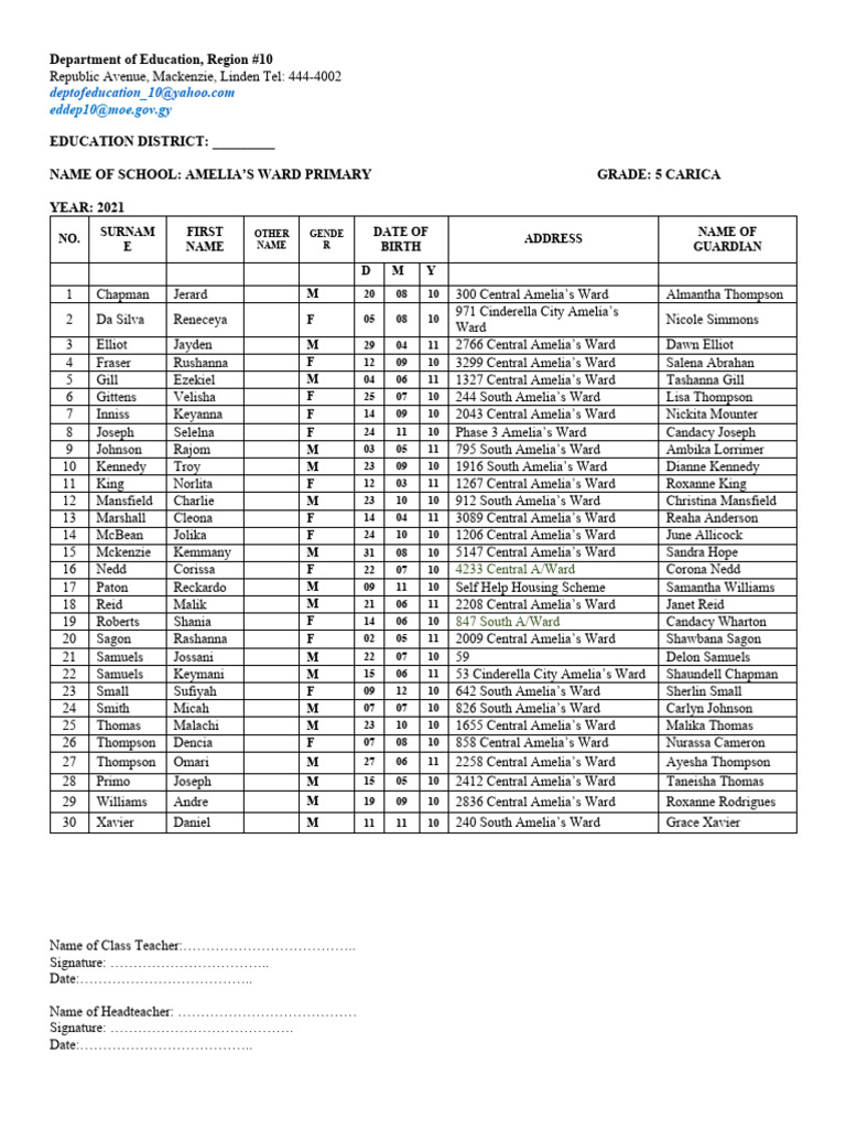 Grade 5 Carica | PDF