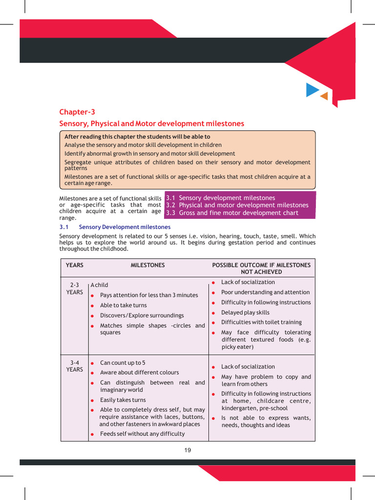 Lesson 3 | PDF | Behavioural Sciences | Neuroscience