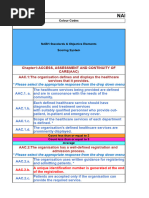 FRAT Falls Risk Assessment Tool | PDF | Risk Assessment | Risk