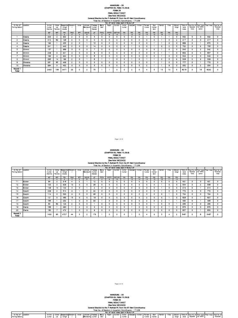 67 General Election | PDF | Government Related Organizations | Group ...