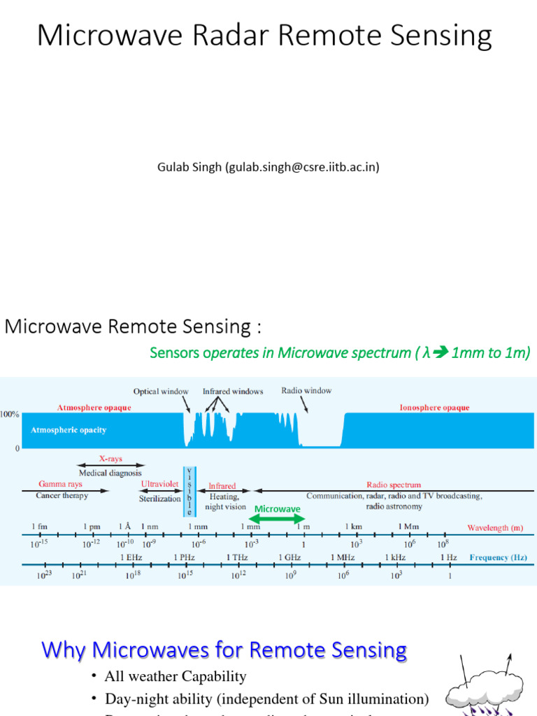 Microwave Radar Remote Sensing - Basics | PDF | Radar | Angular Resolution