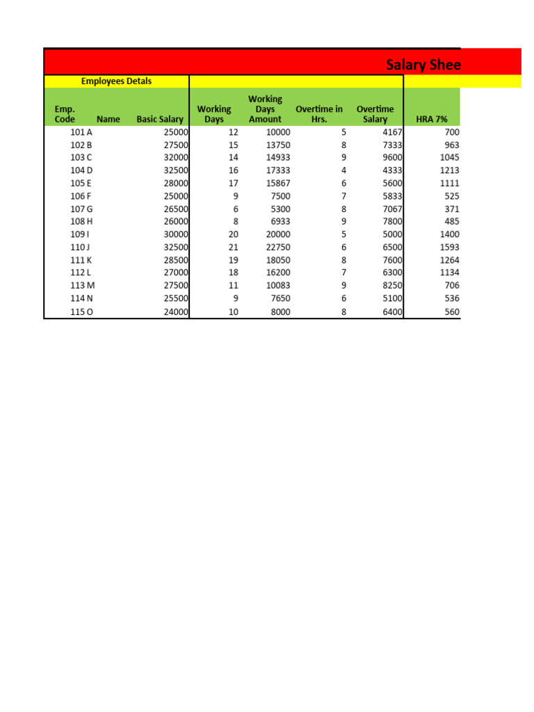 Loan Sheet | PDF | Employment | Workplace