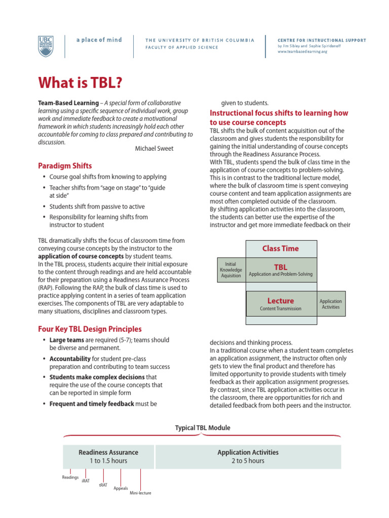 What Is Team Based Learning | PDF | Cognitive Psychology | Cognitive ...