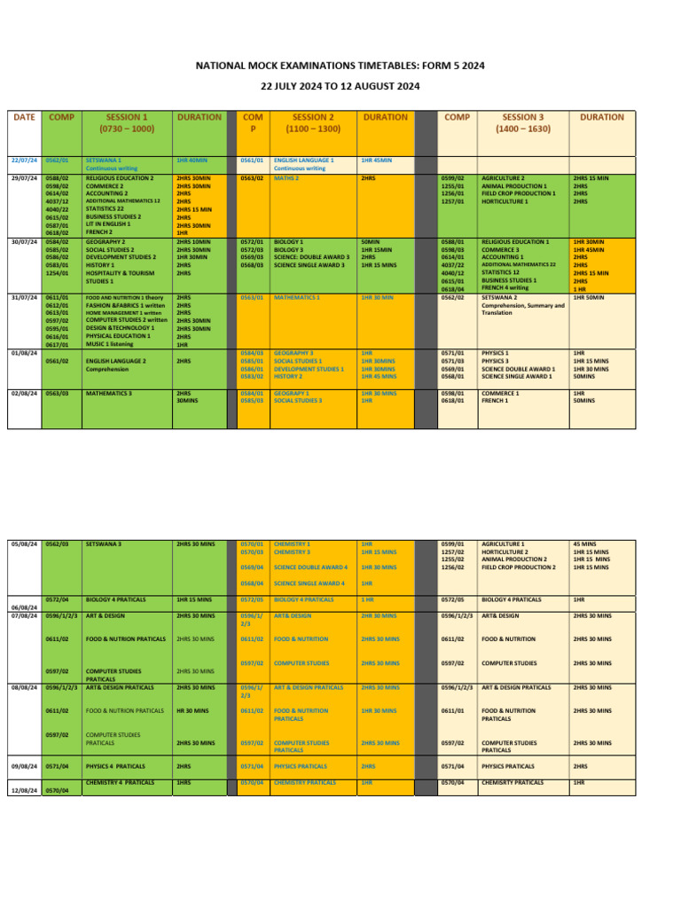 Form 5 National Mock Examination Time Table - Draft | PDF | Science