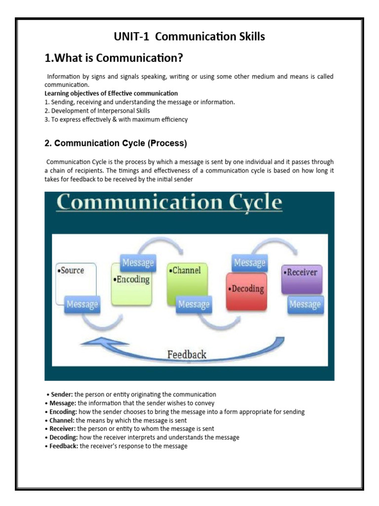 Unit-1 Communication Skills | PDF | Communication | Nonverbal Communication