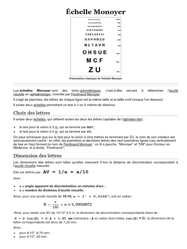 Échelle Monoyer : Test d'acuité visuelle | PDF | Méthodes et références ...