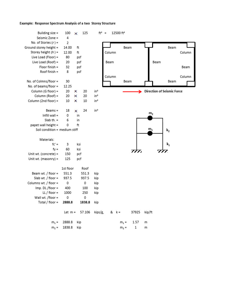 Example Response Spectrum Analysis Of A Two Storey Structure PDF