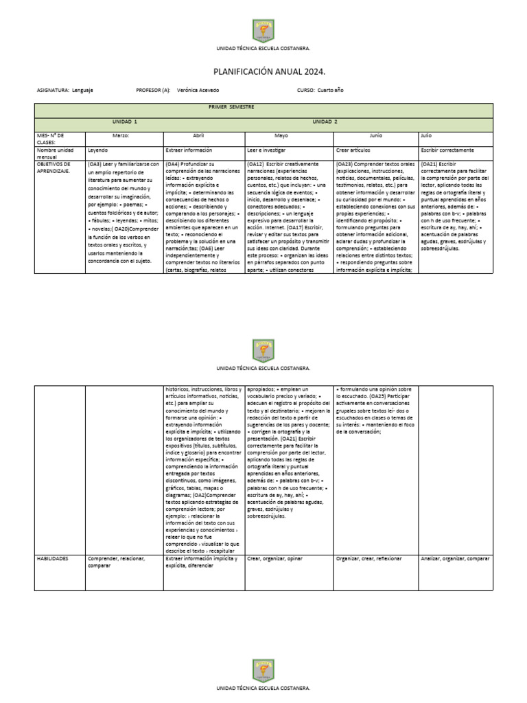 Planificación Anual Lenguaje 2024 | PDF | Narración | Conocimiento