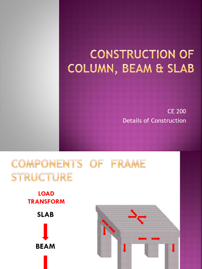 Lecture 7 - Beam, Column & Slab | PDF | Beam (Structure) | Concrete