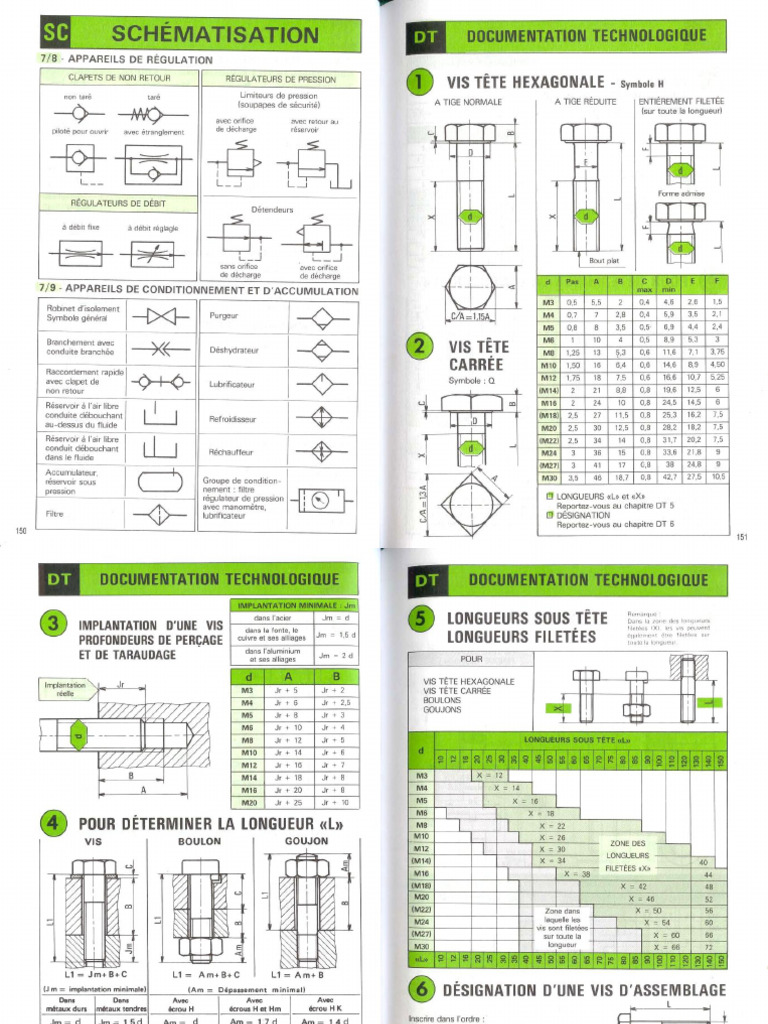 Méthode_Active_De_Dessin_Technique_ - Copie | PDF