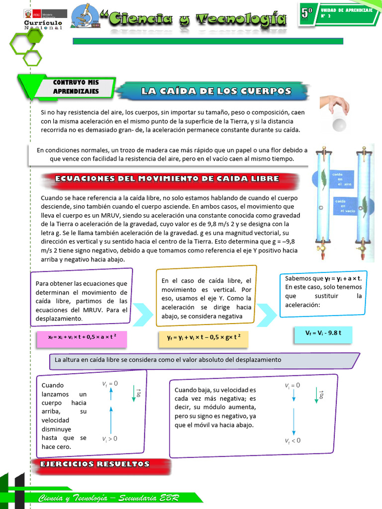 C 5º Act 5 Cyt U2 (1) - Removed | Descargar gratis PDF | Física Aplicada e Interdisciplinaria ...