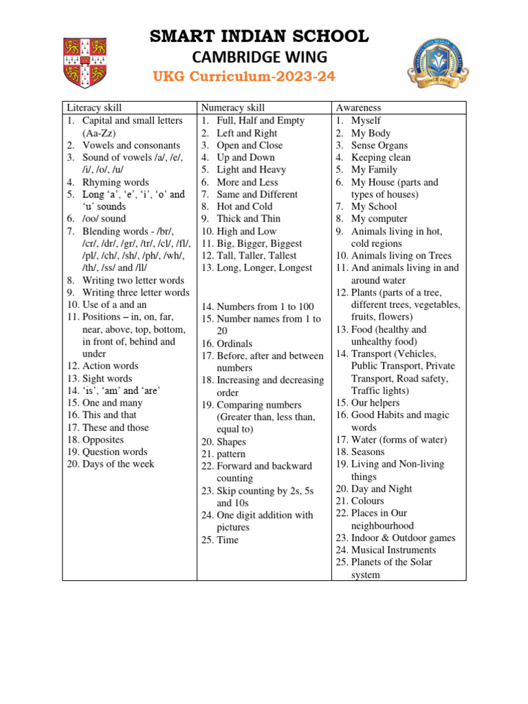 UKG Curriculum 2023-24 | PDF | Linguistics