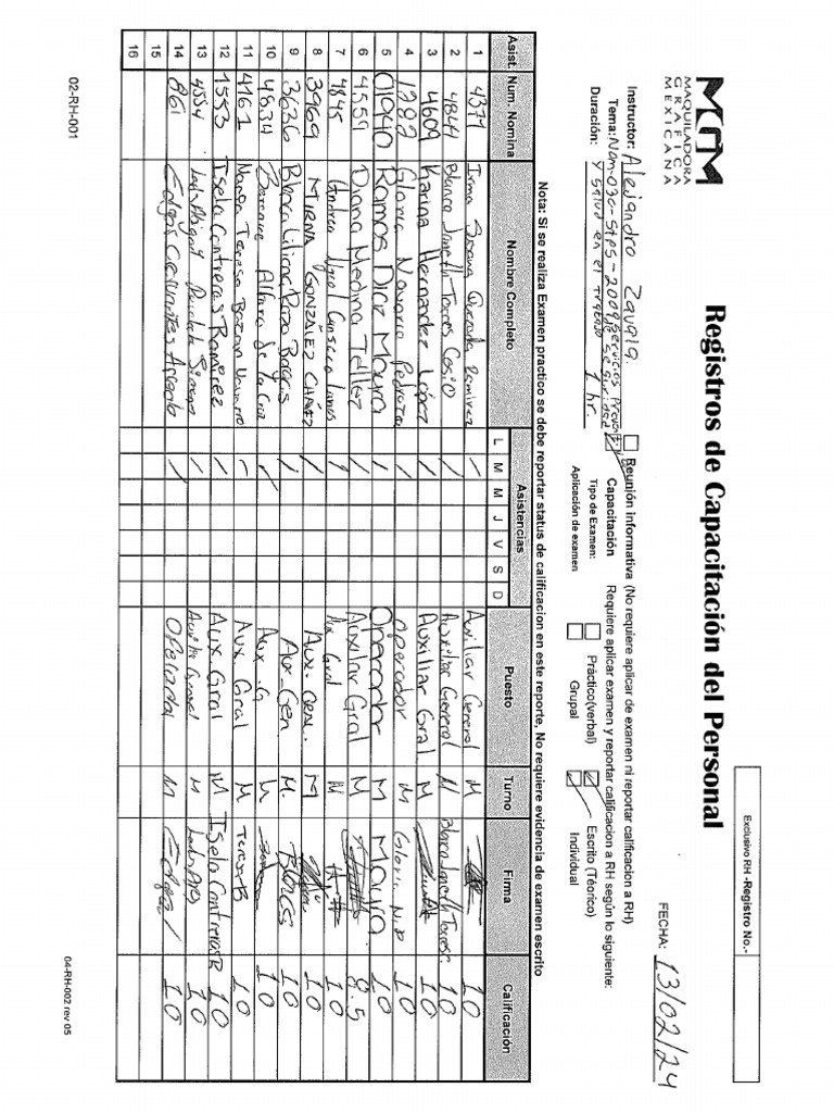Listado Capacitacion Nom-030-Stps-2009. | PDF