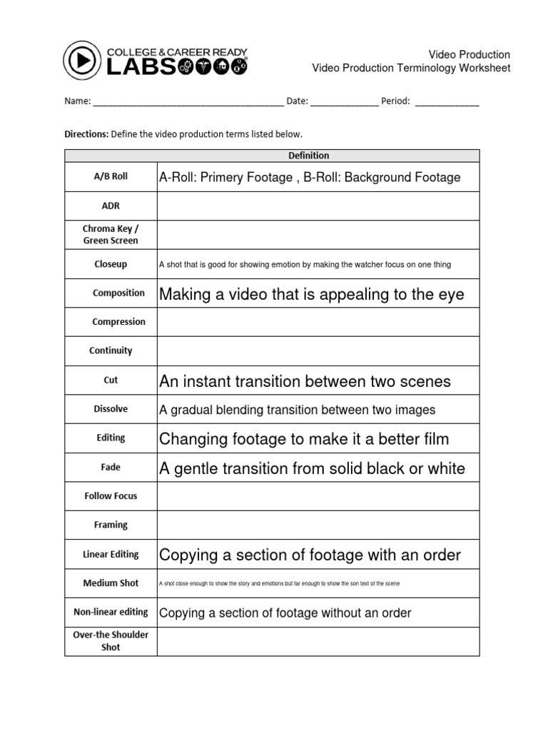 Video Production Terms Guide | PDF