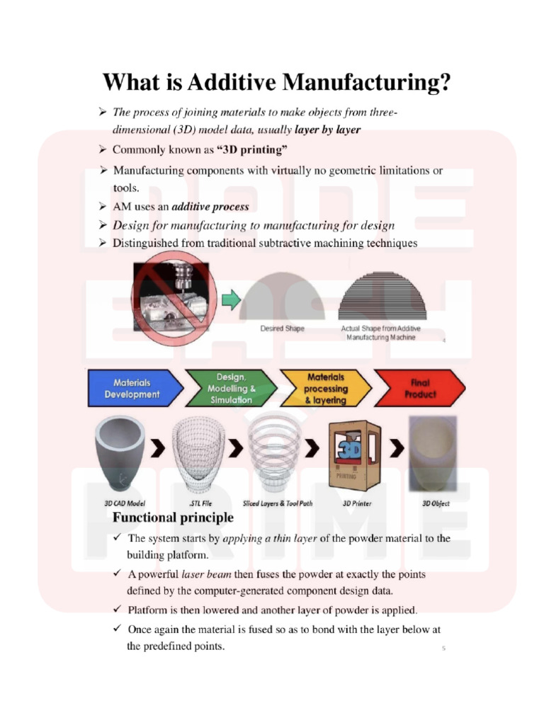 Additive Manufacturing Notes Notes | PDF | 3 D Printing | Computer ...