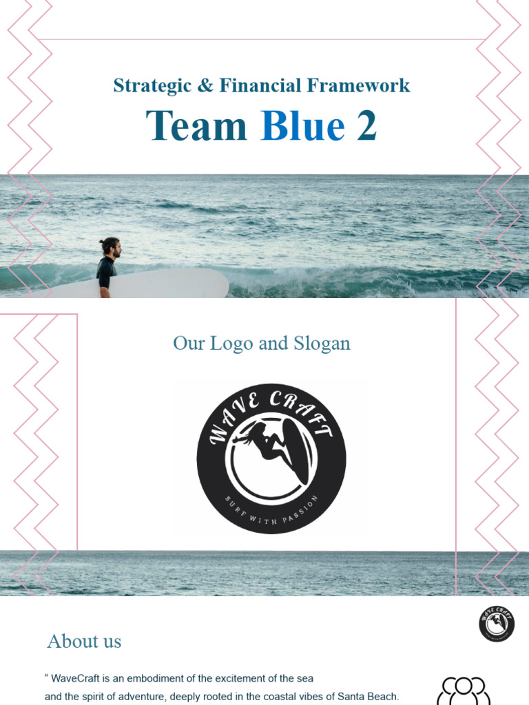 Wave Craft 3.0 | PDF | Retail | Marketing