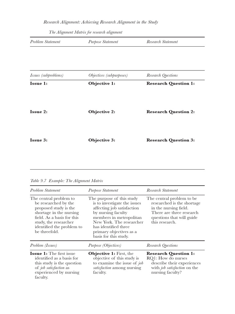 Alignment matrix | PDF | Empowerment | Mentorship