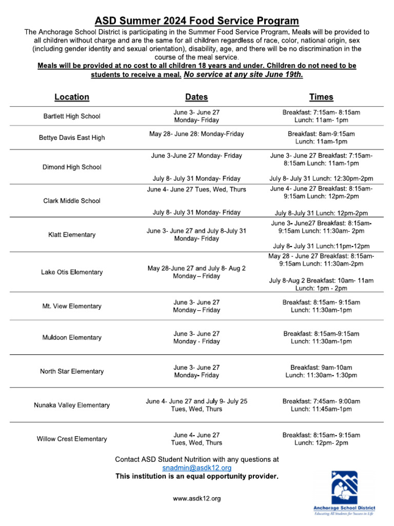 ASD Meal Program | PDF