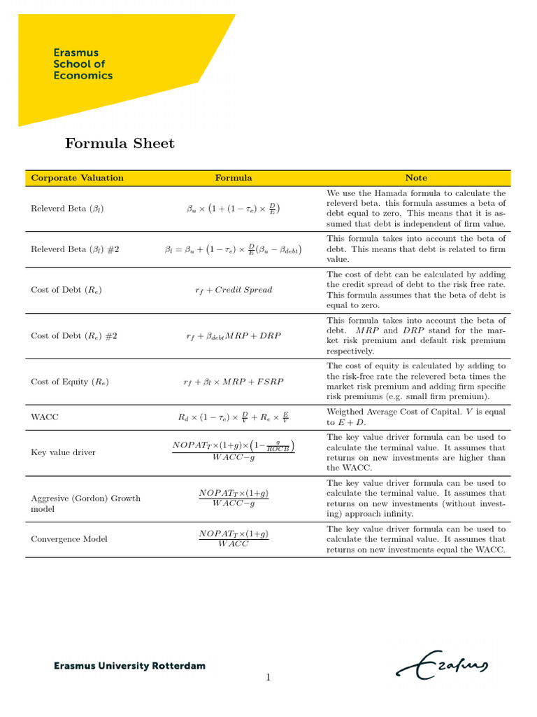 Formula M&A | PDF | Cost Of Capital | Risk Premium