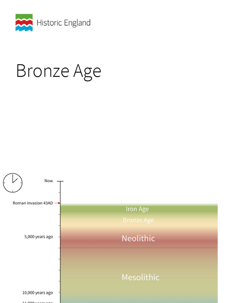 Stone Age To Iron Age - Part 4 - The Bronze Age and Iron Age | PDF