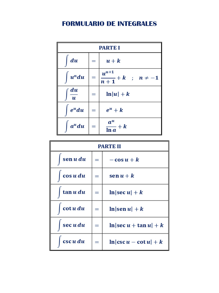 Formulario de INTEGRALES | PDF