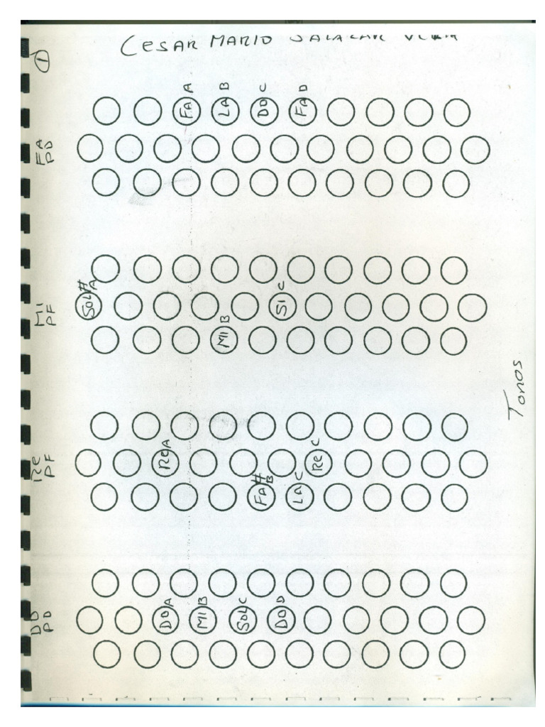 Tonos y Escalas para Acordeon | PDF