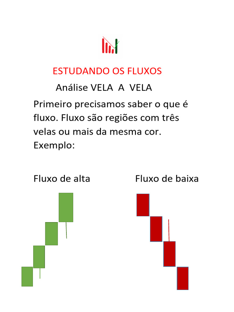 Estudando o Fluxo | PDF