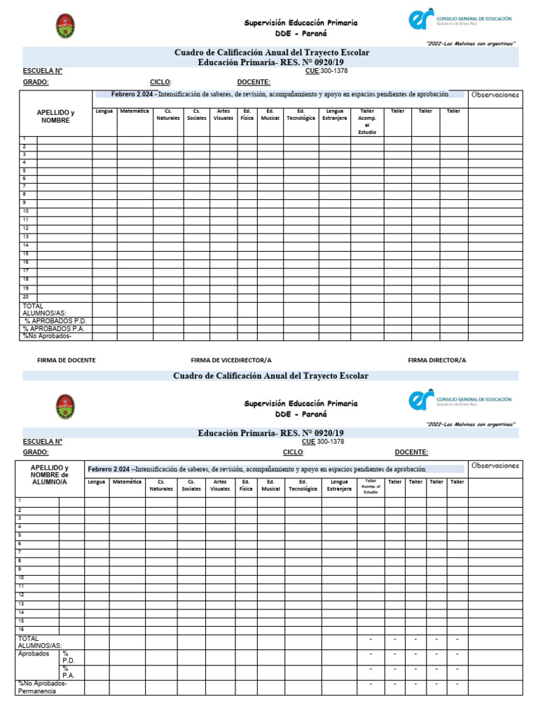 Cuadro de Calificación Anual Del Trayecto Escolar | PDF | Educación primaria | Etapas educativas
