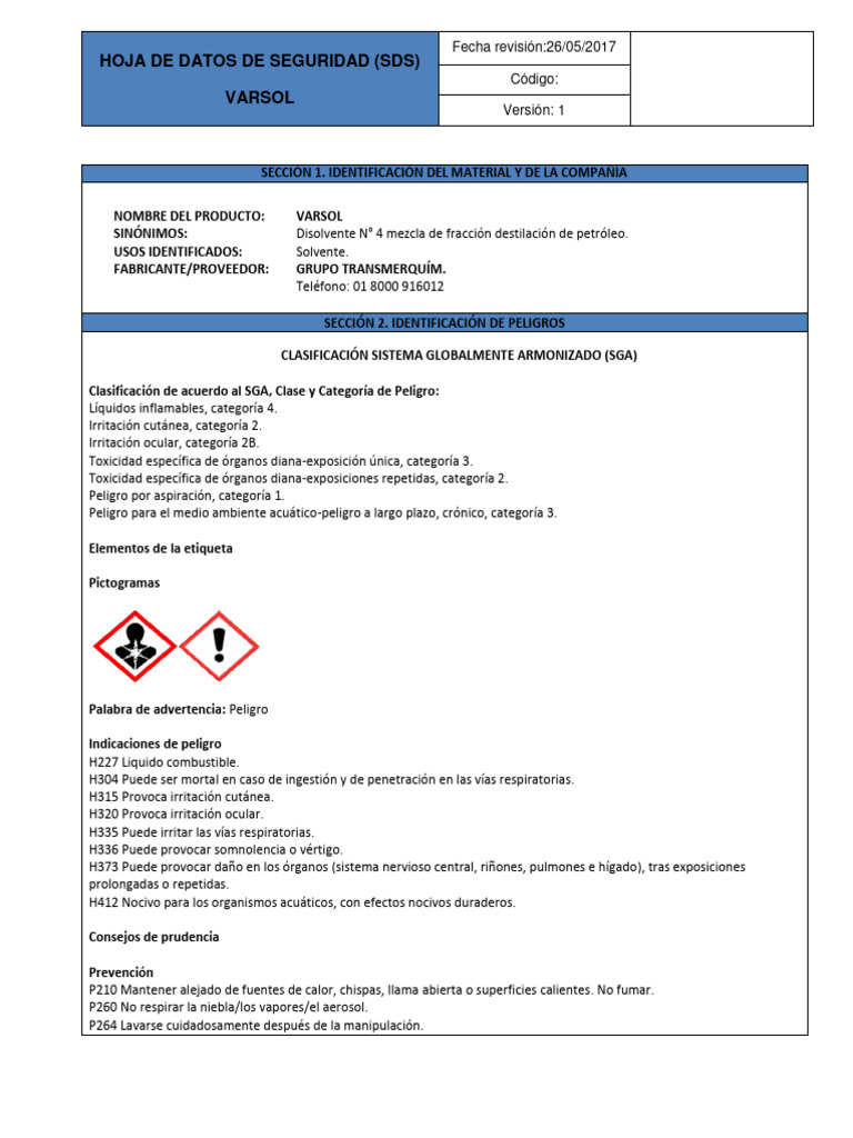 Varsol FDS | PDF | Agua | Incendios