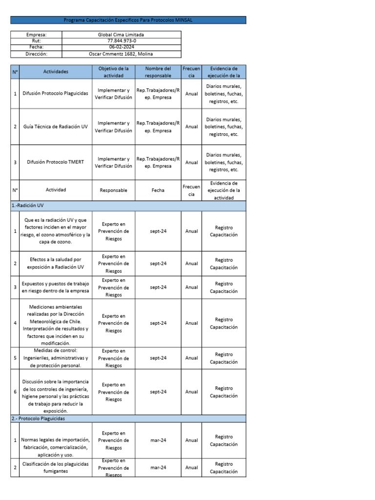 Programa Capacitacion Protocolos Minsal | PDF | Pesticida