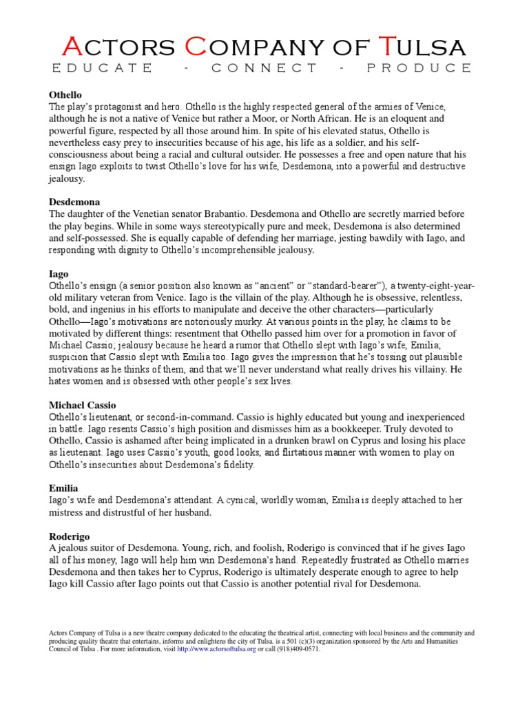 Othello Character Descriptons | PDF | Iago | Othello