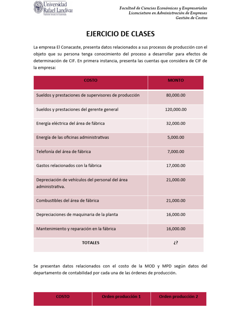 Ejercicio de Clase Cif 2 | Descargar gratis PDF | Costo | Depreciación