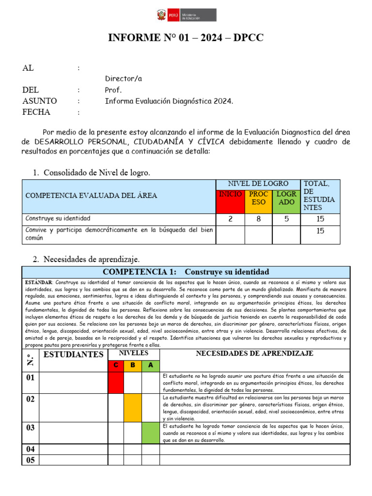 Informe DPCC Evaluacion Diagnostica | PDF | Evaluación | Moralidad