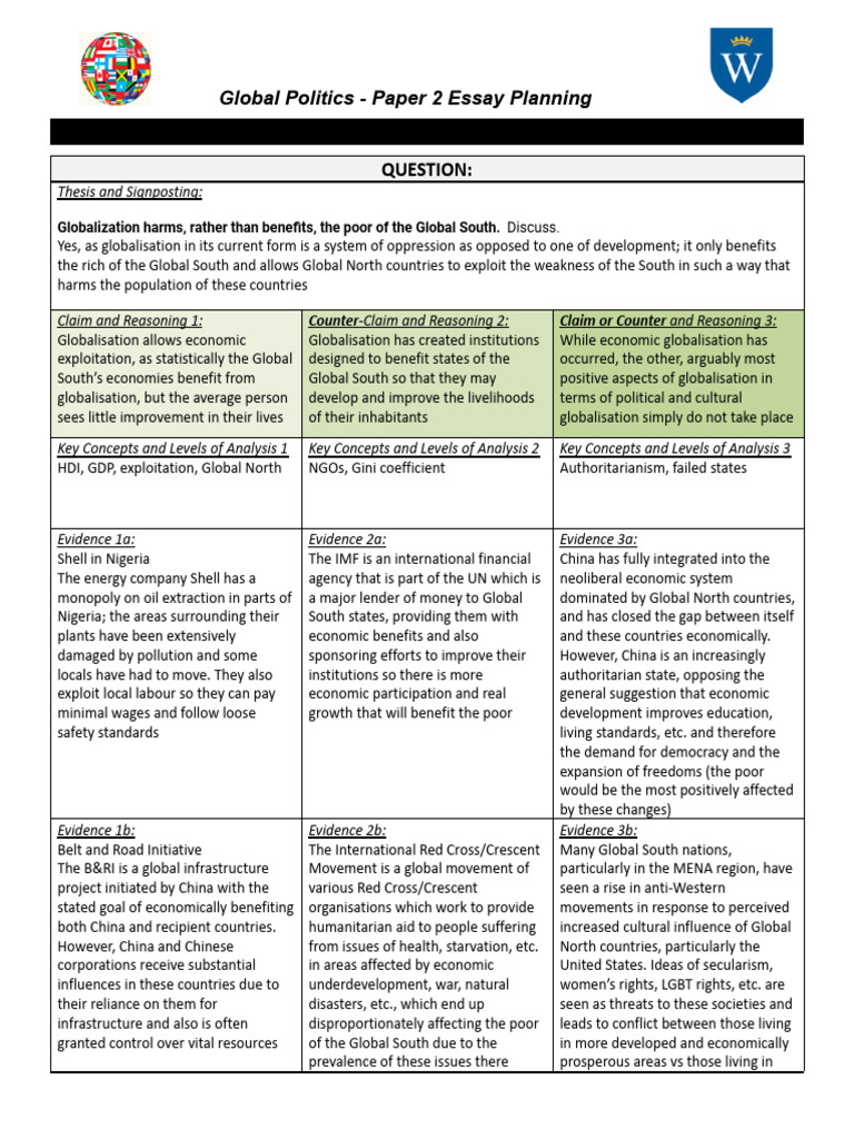 Global Politics - Paper 2 Essay Planning Template 123 | PDF ...