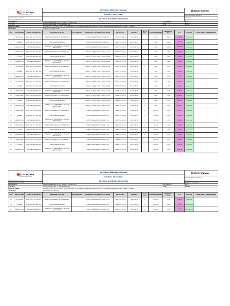Log. Tramo Iii MD - MTT | PDF | Dique
