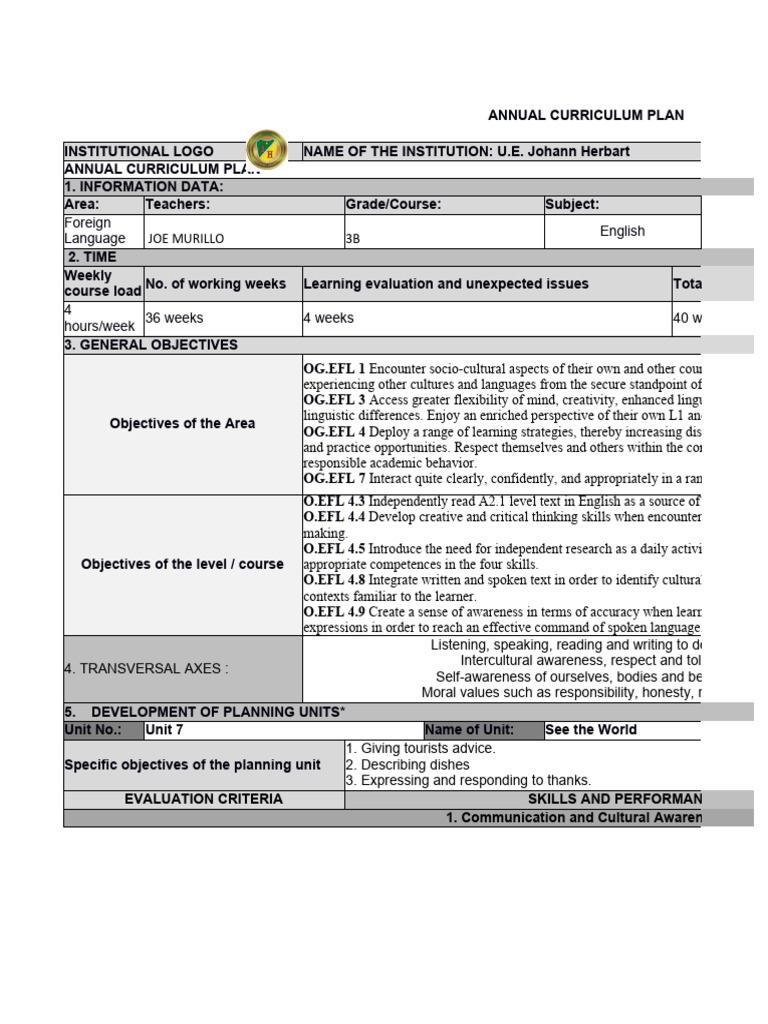 Plan Anual 3ro Bachillerato Inglés 2024-2025 | PDF | English As A Second Or Foreign Language ...