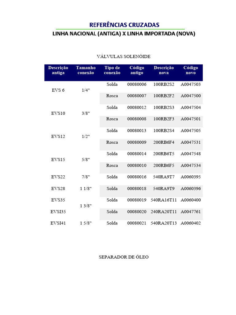 Conteudo - Ref - Cruzada Fligor | PDF | Metalurgia | Máquinas