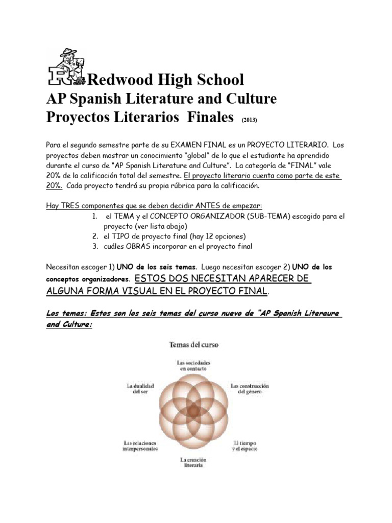 Proyectos Finales de AP Literatura Española | PDF | Cuentos | Canciones