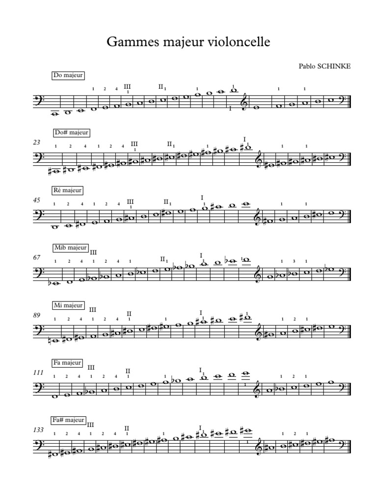 Gammes Arpeges Majeur Violoncelle | PDF