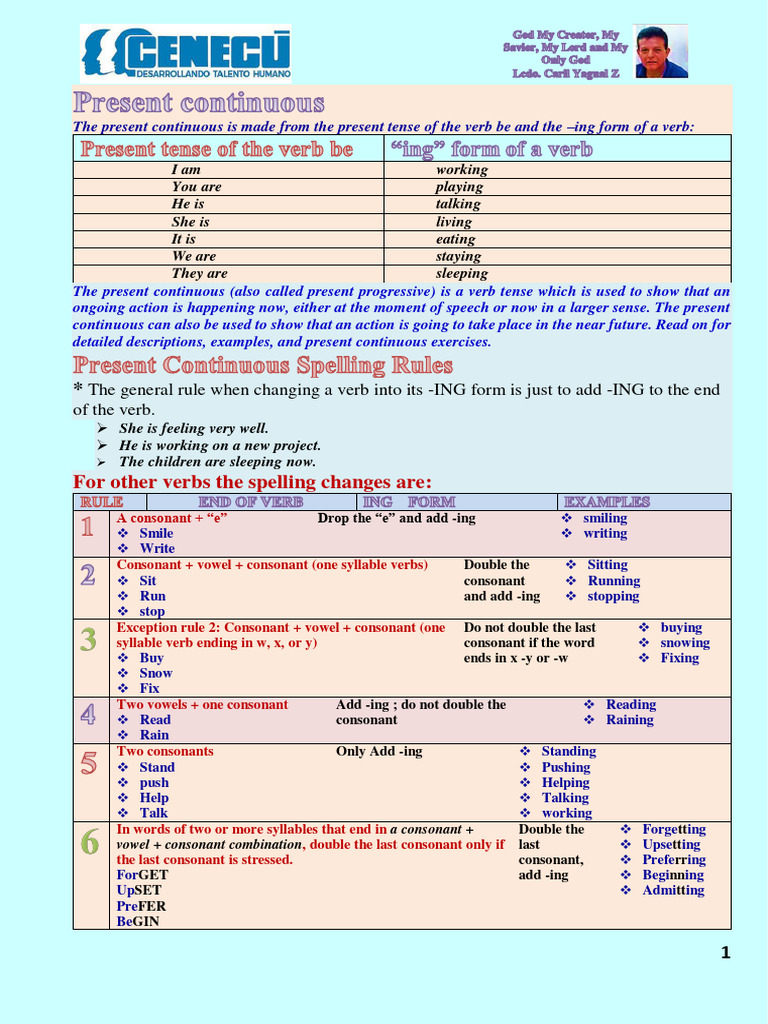 English Workshop Present Progressive Tense | PDF | Consonant | Stress ...