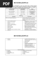 Guía de Uso de Sedoxil para Ansiedad | PDF | Benzodiazepinas ...