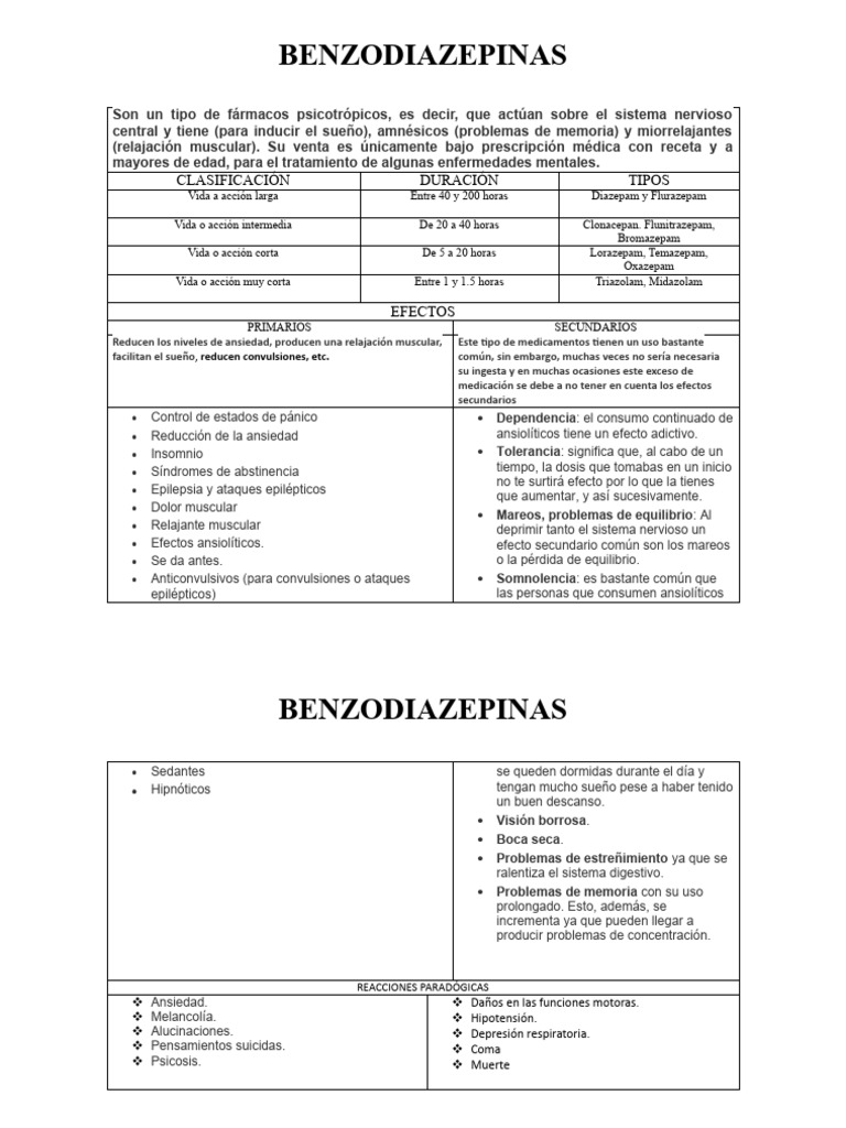Benzodi Ace Pin As | PDF | Benzodiazepinas | Drogas Psicoactivas