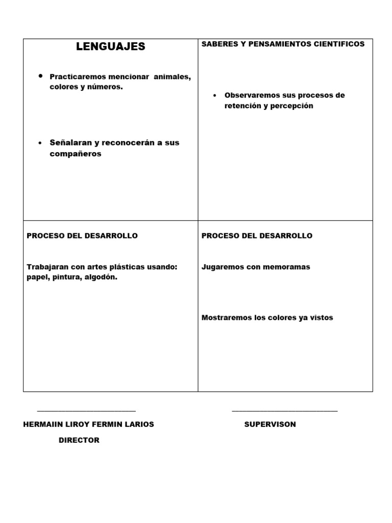 Planeacion Mayo | PDF